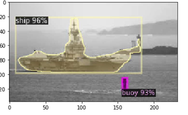 Marine Object Image Segmentation using FAIR’s Detectron2 | Marine ... Marine Object Image Segmentation using FAIR’s Detectron2 | Marine ...