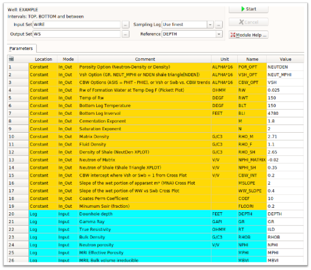 Introduction: | NEW-Shaley-Sand-Log-Analysis-Tutorial-using-Combined-NMR-and-Conventional-Logs